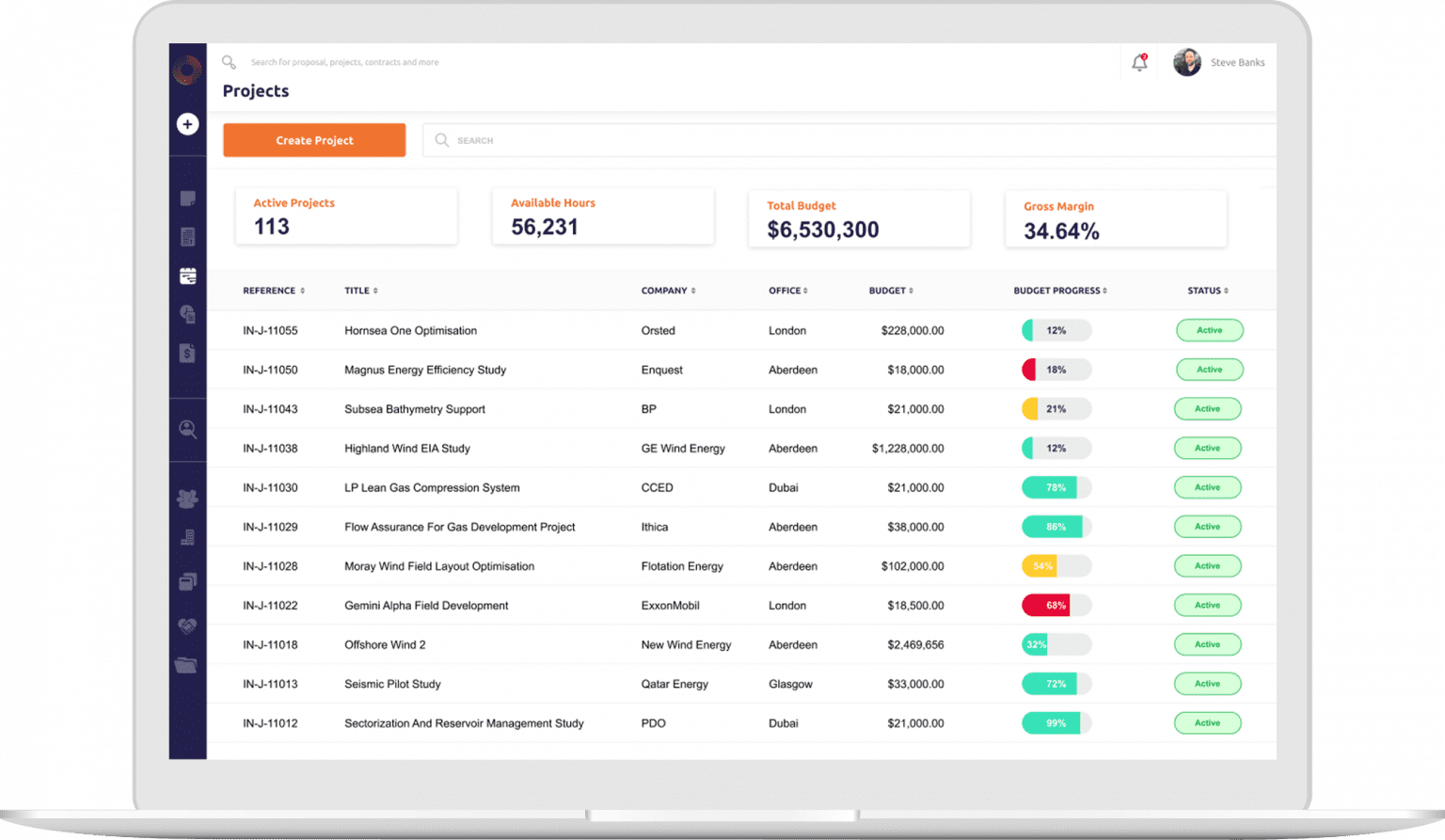 Xergy Group | Proteus Project Software