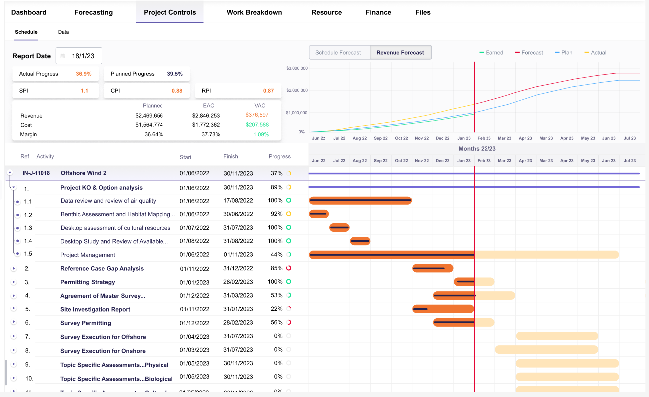 Reimbursement and Lump Sum Contracts | Proteus Software