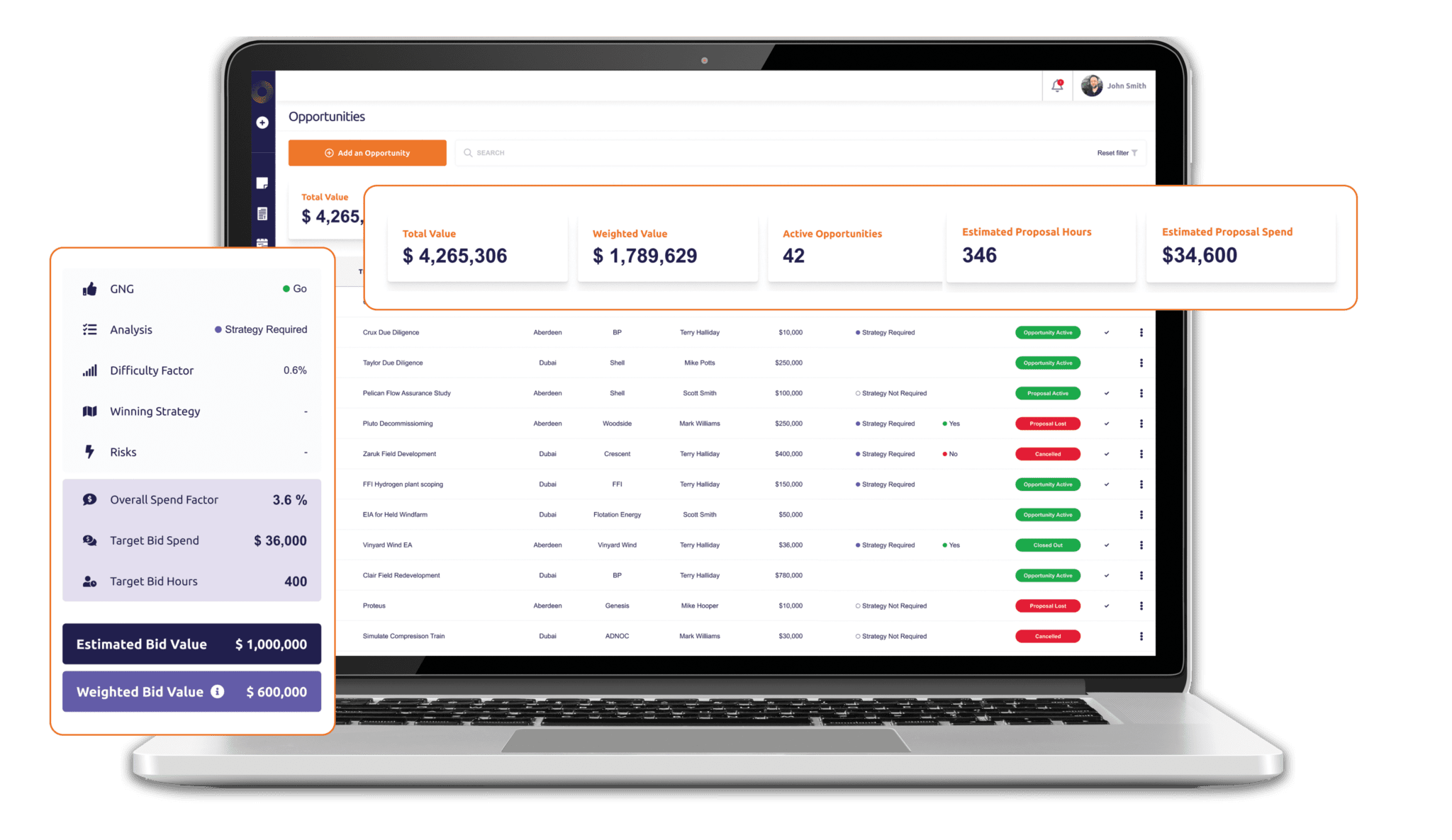 Project Software for Engineering Consultancies | Xergy Proteus