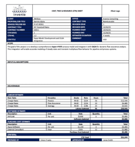 What Is a Cost Time Resource (CTR) and Why Does It Matter?