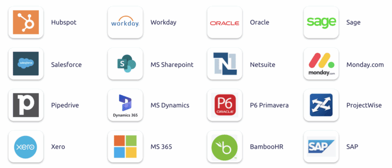 Proteus Sales and Project Delivery Software | Xergy Group